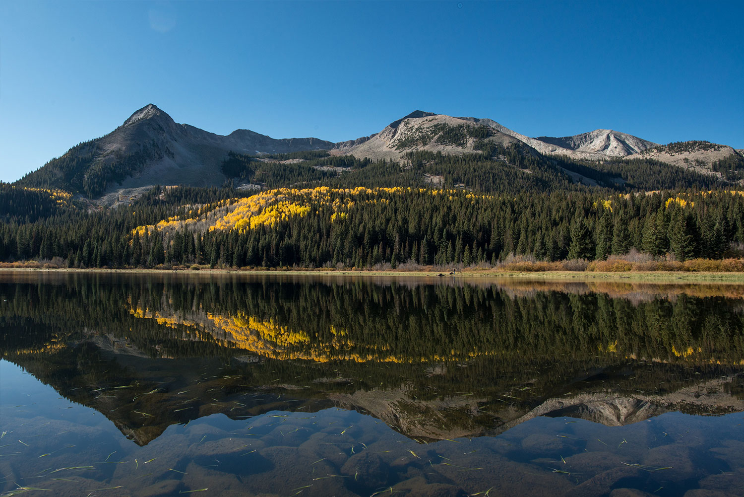 Hydrology & Water Resources - Water Education Colorado
