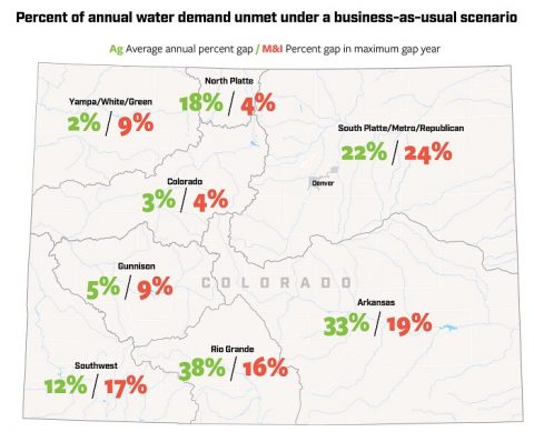 Public: New Colorado Water Plan needs more urgency and accountability ...