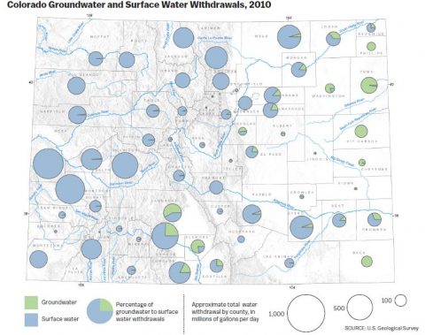 Groundwater - Water Education Colorado