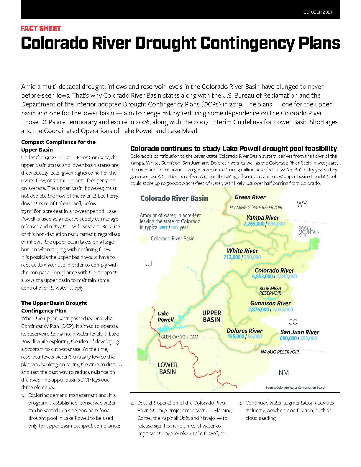 Fact Sheets - Water Education Colorado